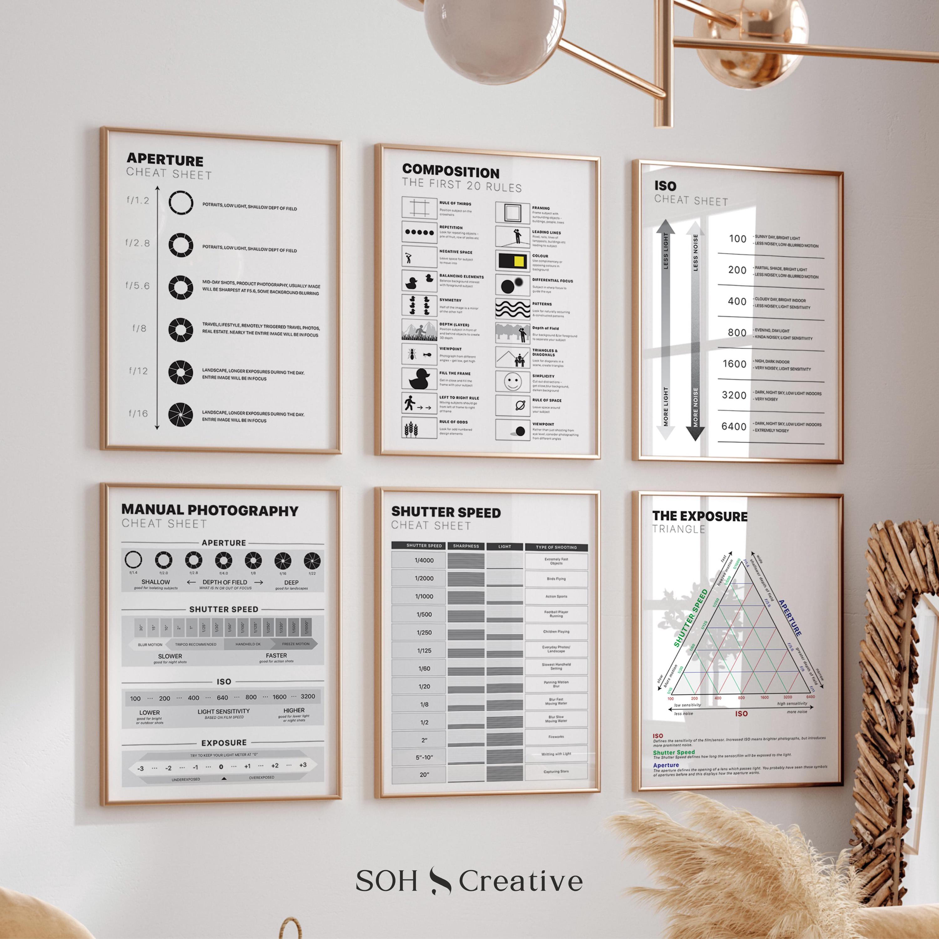Photography Cheat Sheet, Wall Art, Photographer Poster, Photography ...