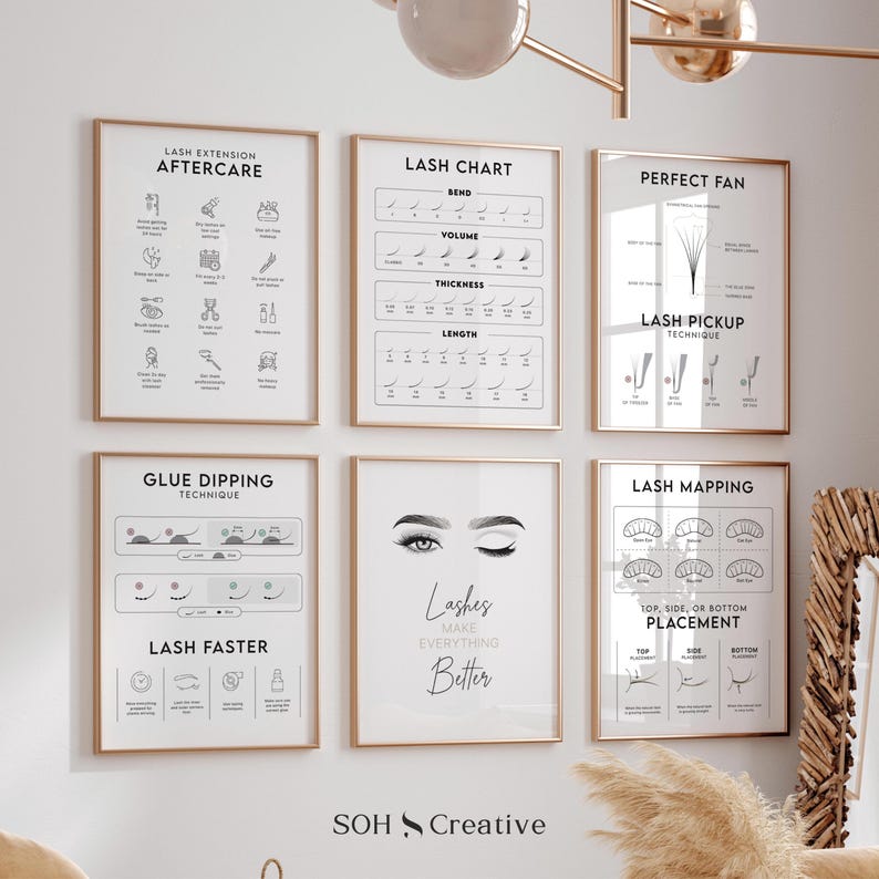 Eyelash Extension Chart, Lash Guide, Digital Printable Lash Chart, Lash ...