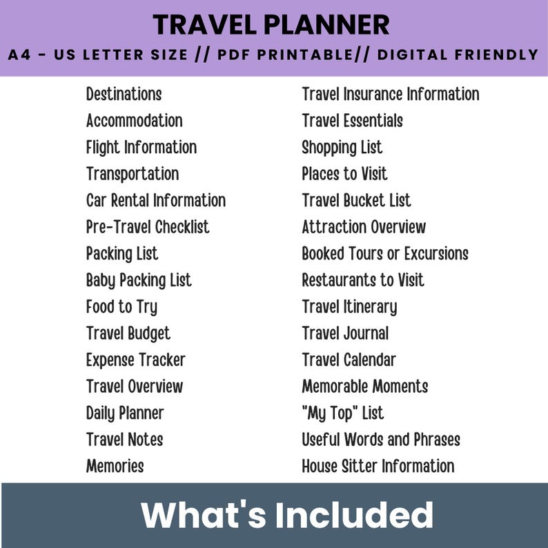 40-page Travel Planner, Trip Itinerary, A4 US Letter (PDF) - Etsy