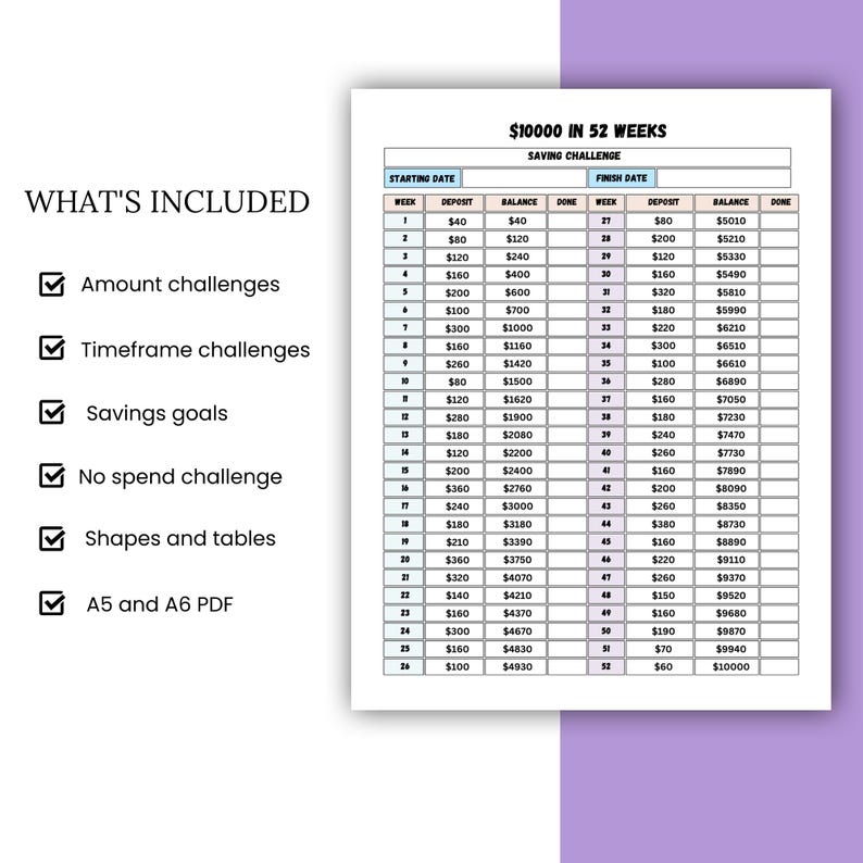 Printable Savings Challenge Bundle: Minimalist Trackers (A5, A6 PDF) - Etsy