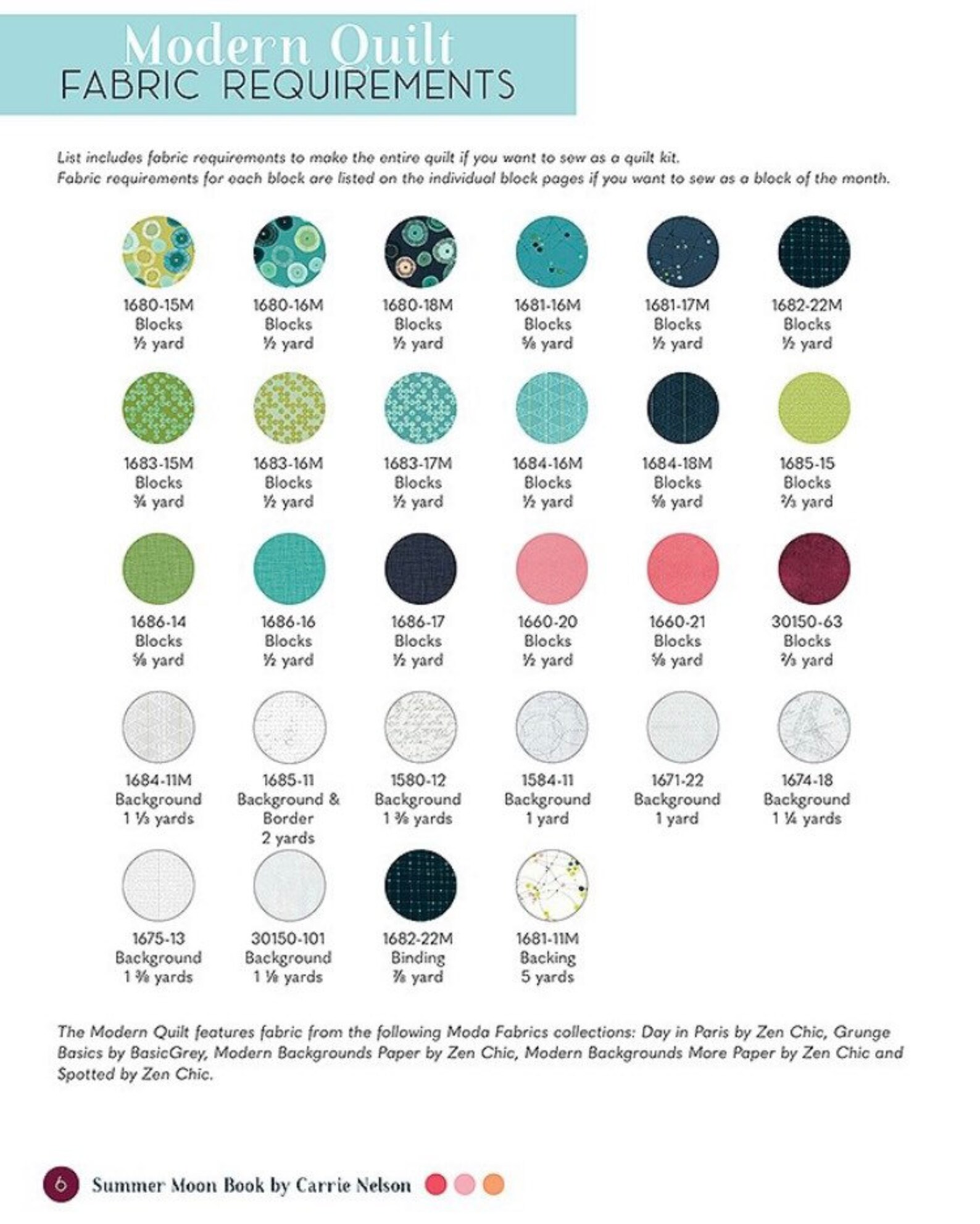 Summer Moon Quilt Pattern Book Block of the Month BOM Pattern Book ...