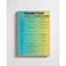 Essential Vitamin Guide: Functions and Food Sources (printable, A4) - Etsy