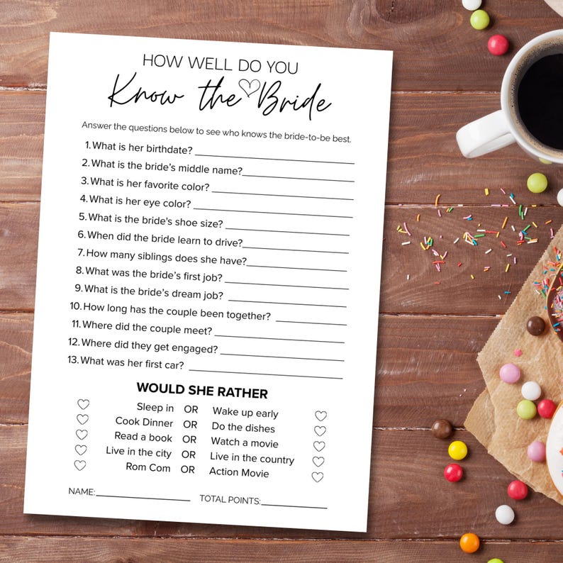 How Well Do You Know the Bride Game Bridal Shower Trivia Games Who ...