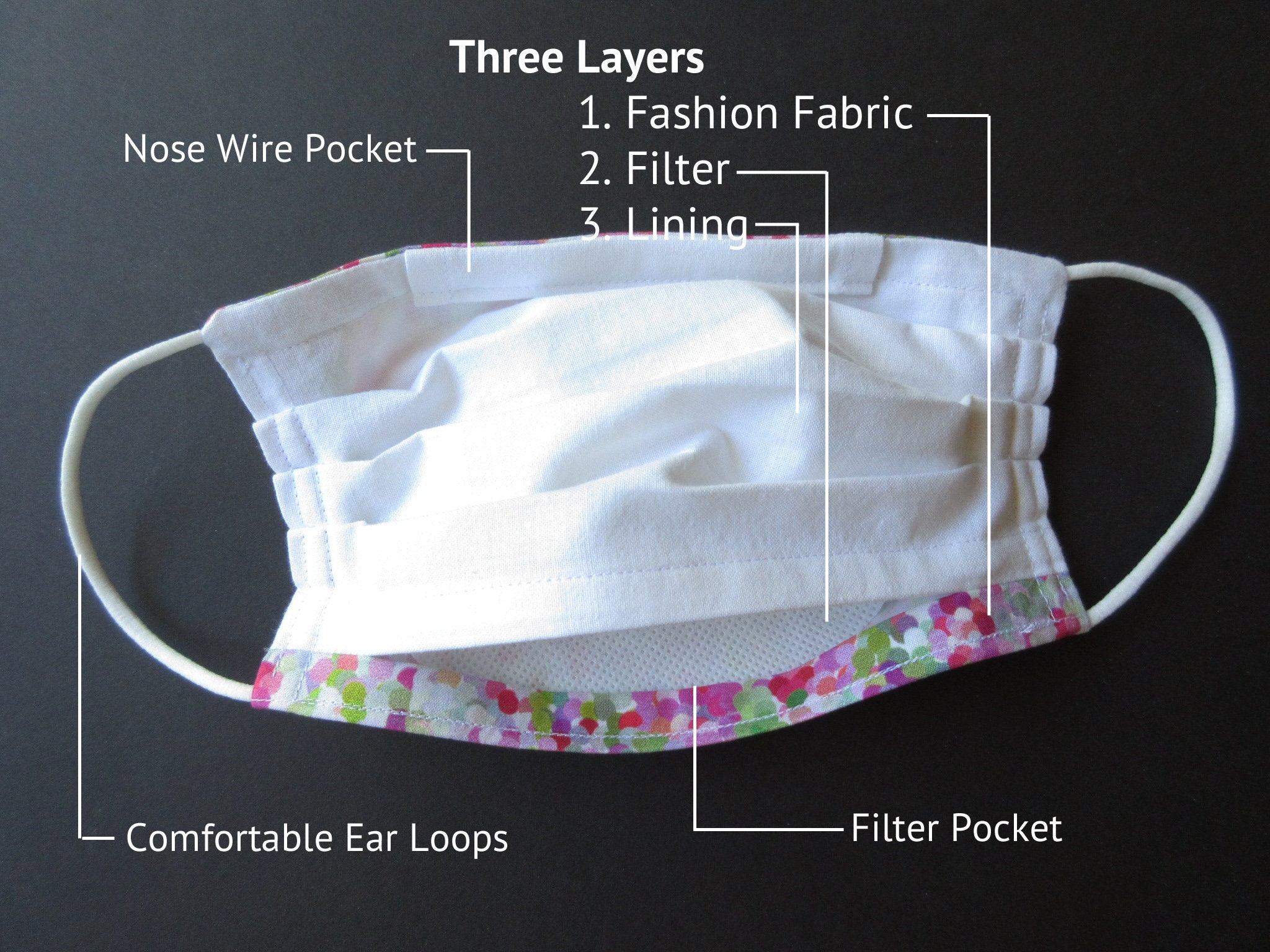 Triple Layer Face Mask Washable Filter Included Nose Wire | Etsy