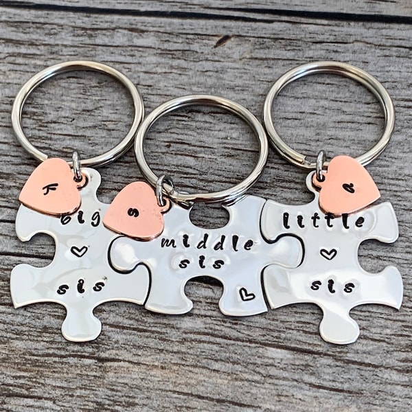 Three Sisters - Etsy