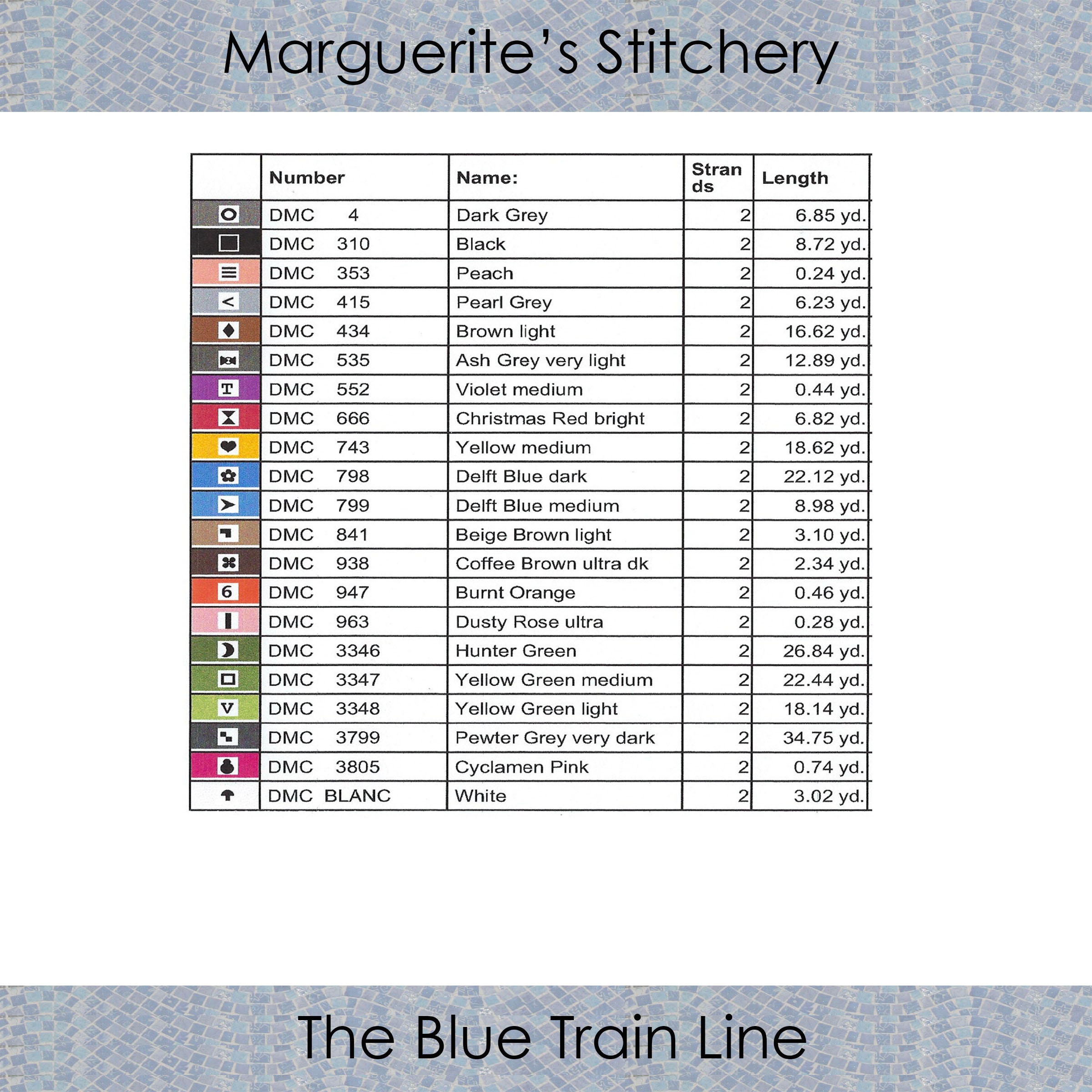 The Blue Train Line - Digital PDF Cross Stitch Pattern - Etsy