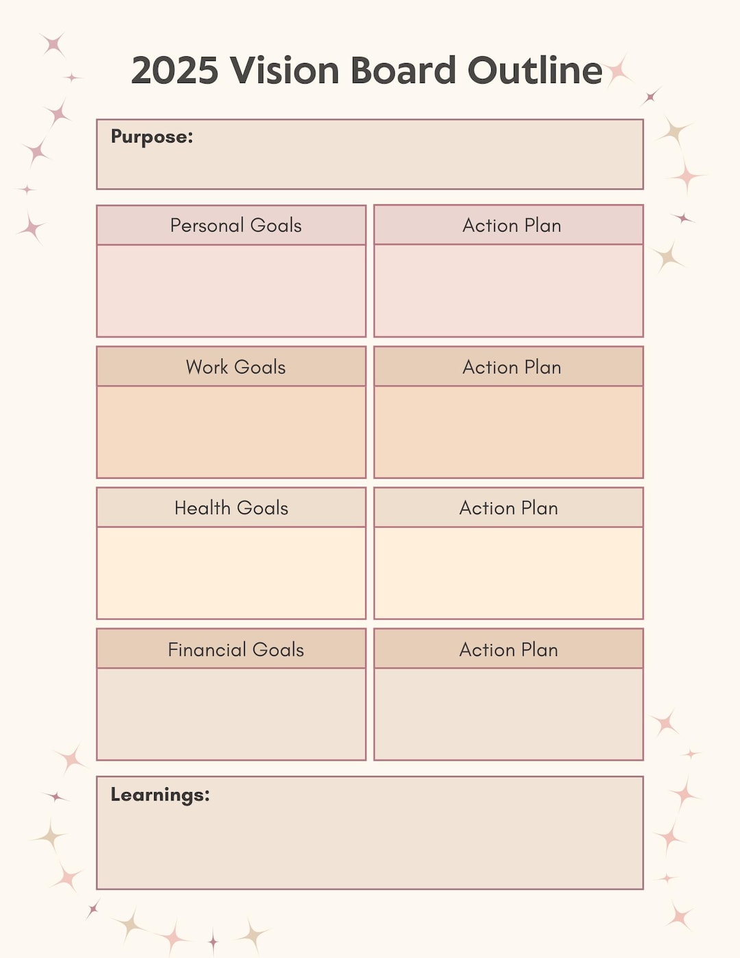 2025 Vision Board Outline - Etsy