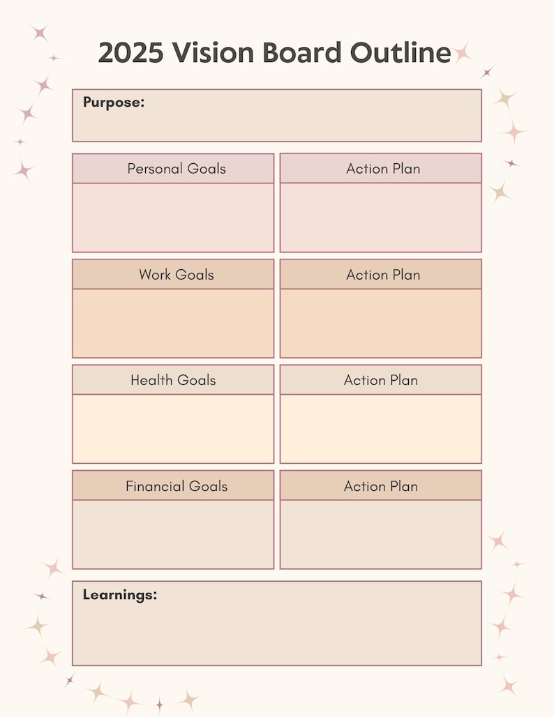 2025 Vision Board Outline - Etsy