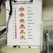 Bundle of 5 Laminated: Watercolor Pain Scale Pediatric Pain Chart for ...