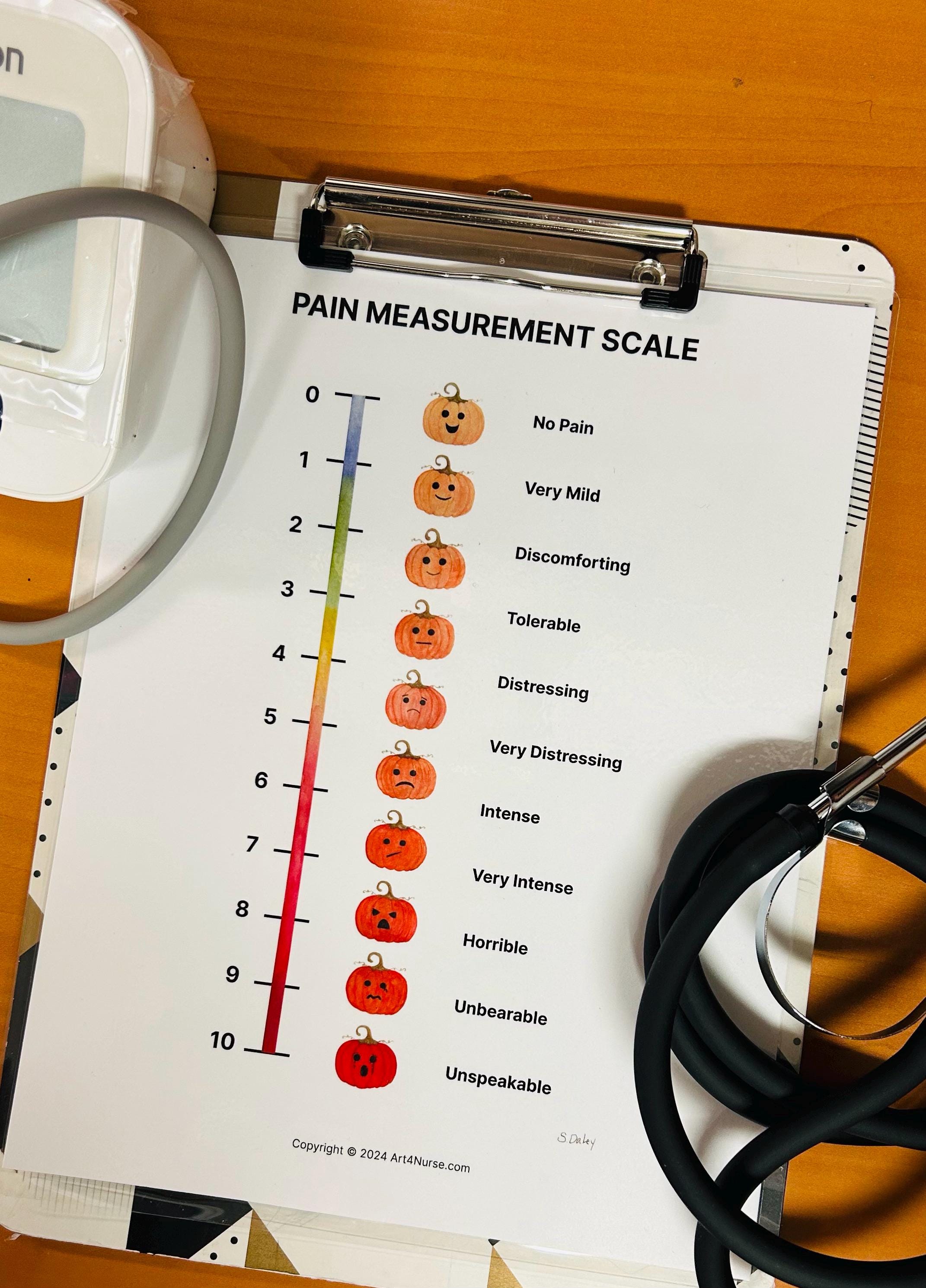 Bundle of 5 Laminated: Watercolor Pain Scale Pediatric Pain Chart for ...
