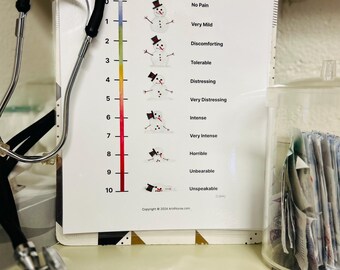 Bundle of 5 Laminated: Watercolor Pain Scale Pediatric Pain Chart for ...