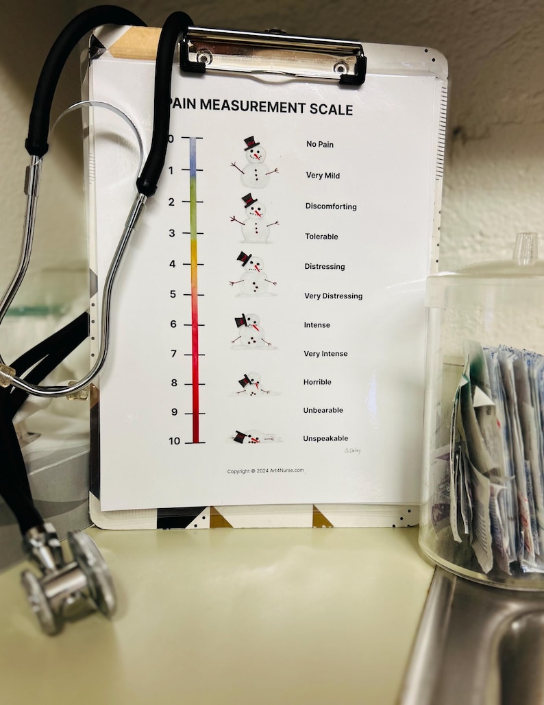 Laminated, Watercolor Pain Scale for Kids Pediatric Pain Chart for ...