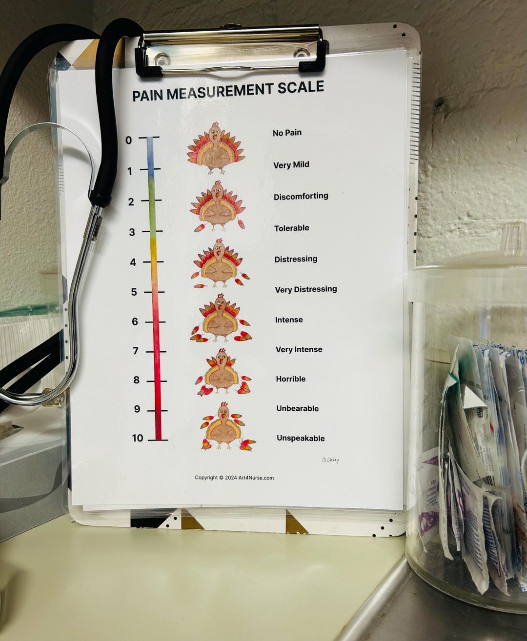 Laminated, Watercolor Pain Scale for Kids | Pediatric Pain Chart for ...