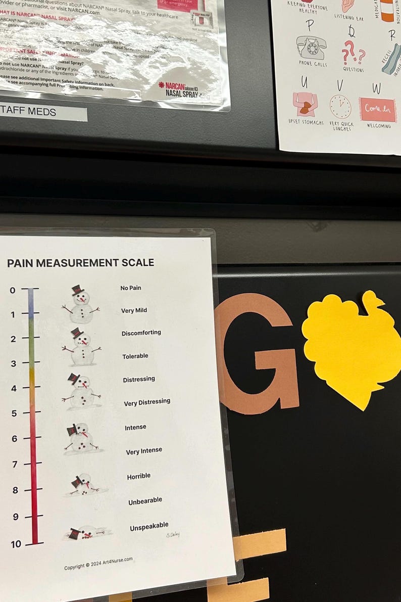 Laminated, Watercolor Pain Scale for Kids Pediatric Pain Chart for ...