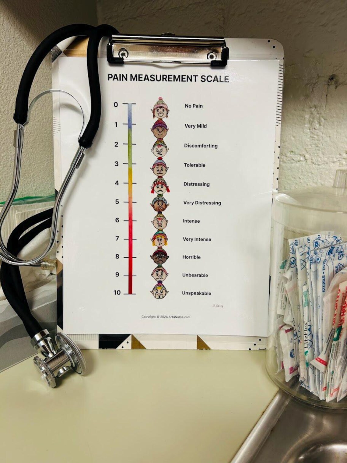 Bundle of 5 Laminated: Watercolor Pain Scale Pediatric Pain Chart for ...