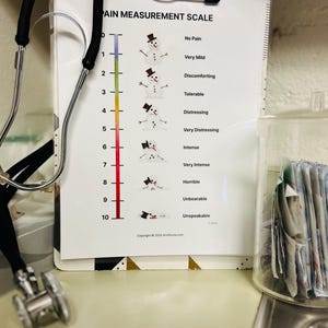 Bundle of 5 Laminated: Watercolor Pain Scale Pediatric Pain Chart for ...
