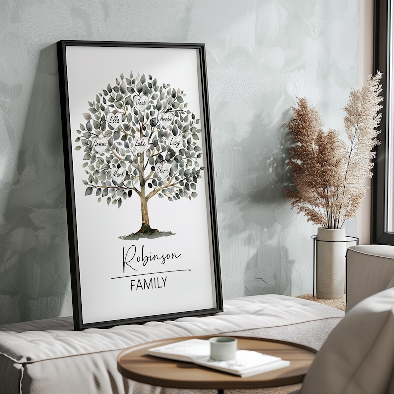 Personalized Family Tree Print | Custom Family Name Wall Art, Gift for ...