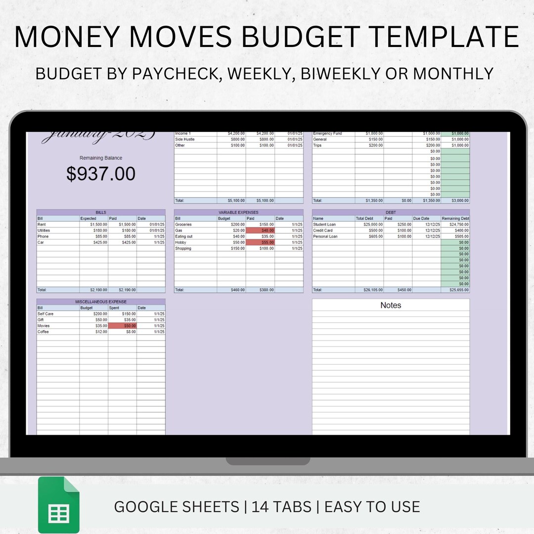 Beginner Budget Planner Google Sheets Template for Monthly, Biweekly ...