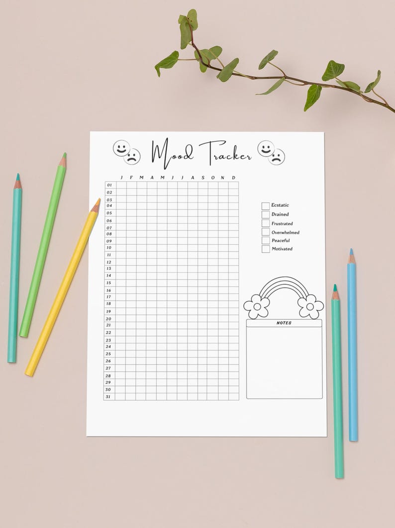 Mood Chart Printable, Daily Mood Journal, Self-reflection Tracker ...