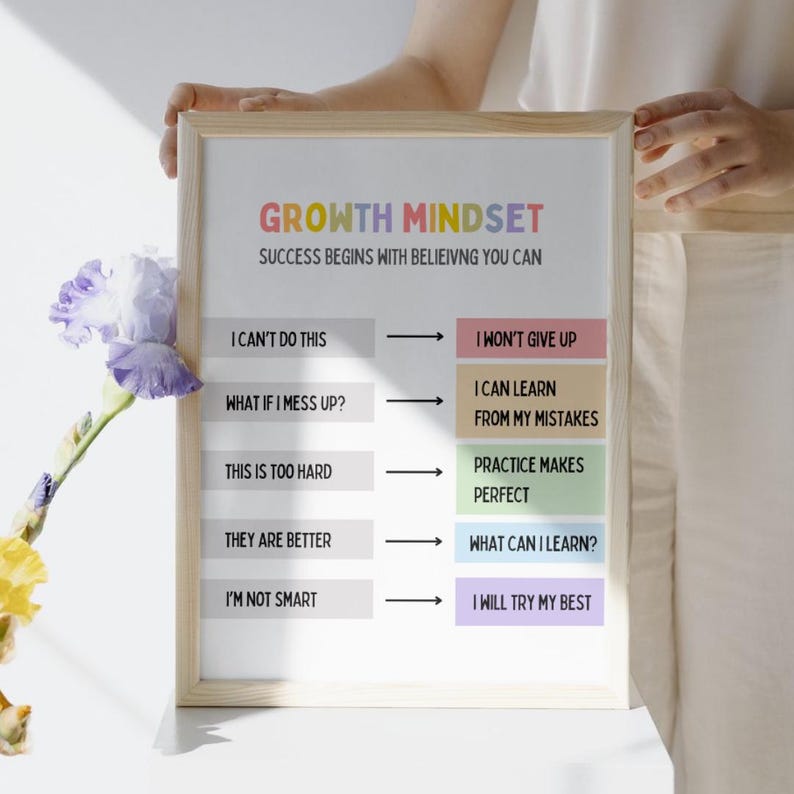 Growth Mindset Poster | Calming Corner | Kids Affirmations | Boho ...