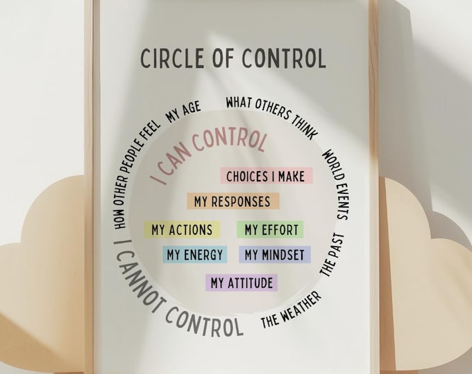 Monasa My Circle of Control I Will Focus on Poster Home Decor Wall ...