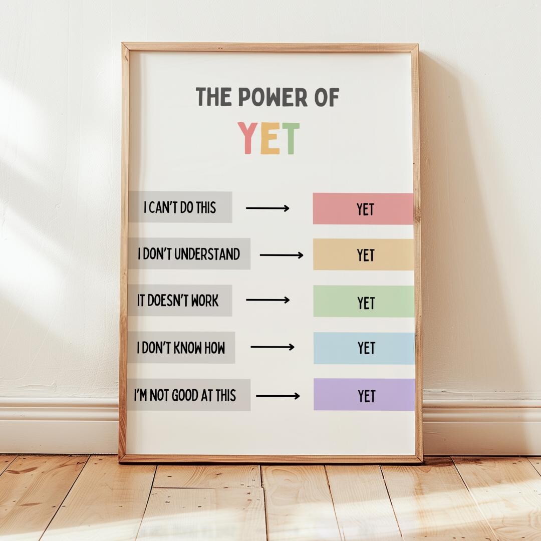 The Power of yet Poster | Therapy Decor | DBT Poster | Boho Classroom ...