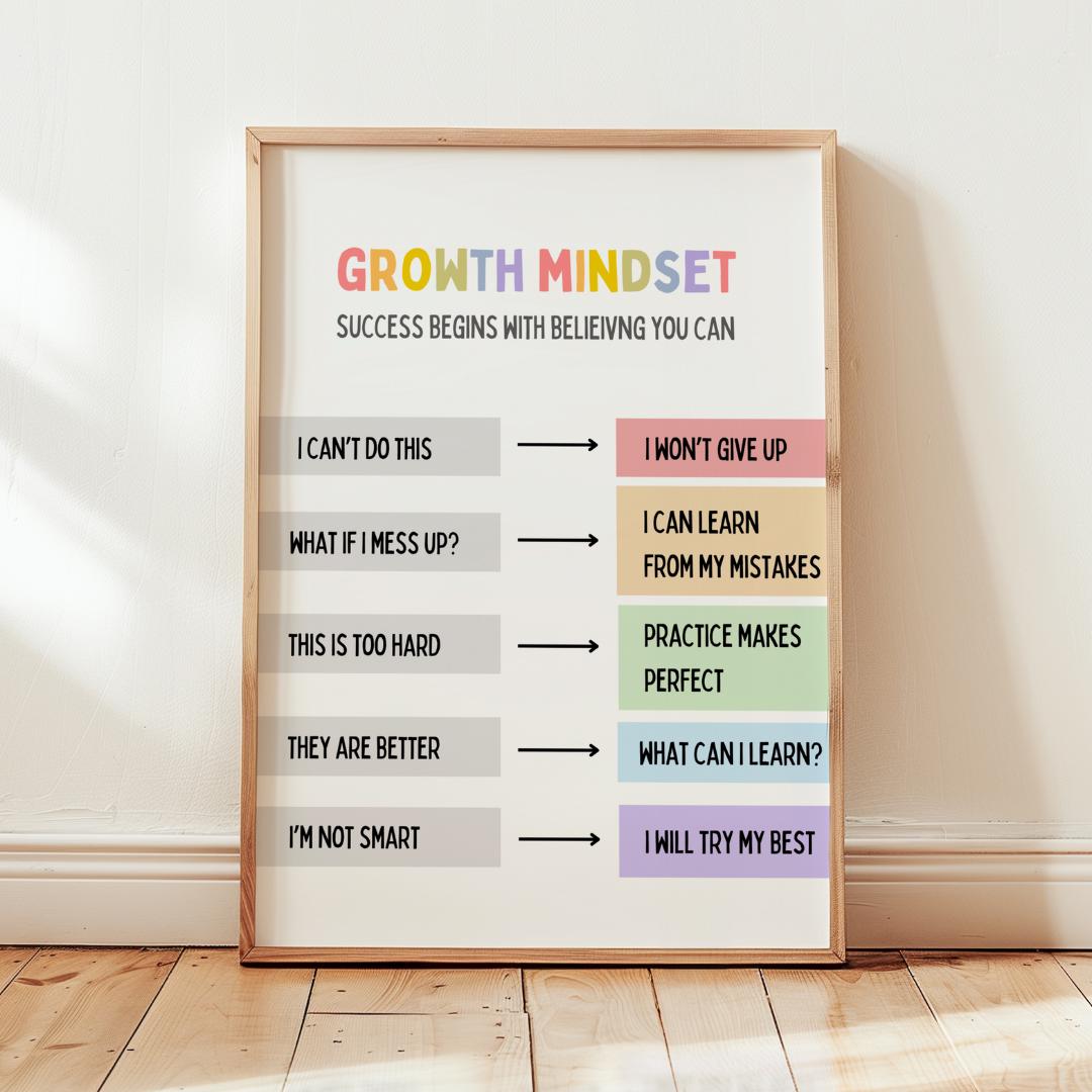 Growth Mindset Poster | Calming Corner | Kids Affirmations | Boho ...