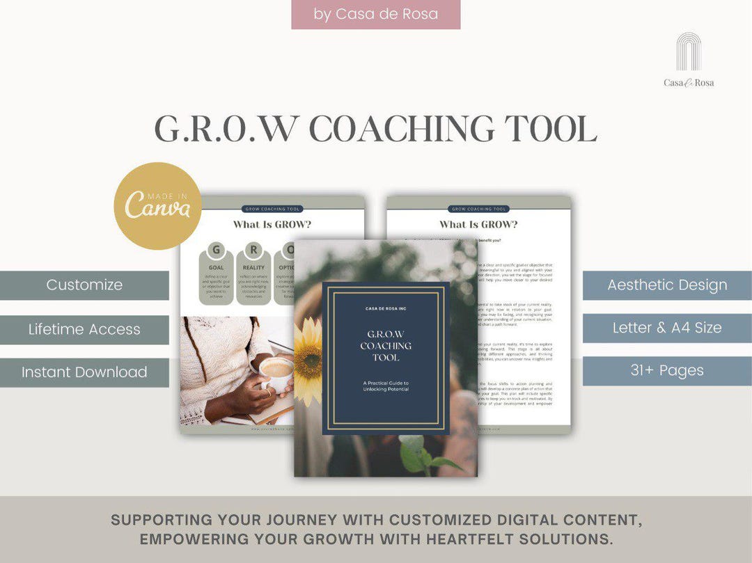 Grow Coaching Tool A Complete Digital Coaching Template for Personal ...