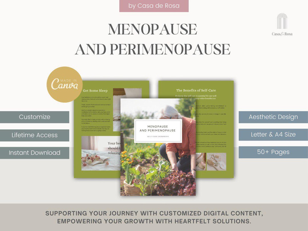 Editable Menopause, Perimenopause, Hormonal Self-care Workbook Template ...