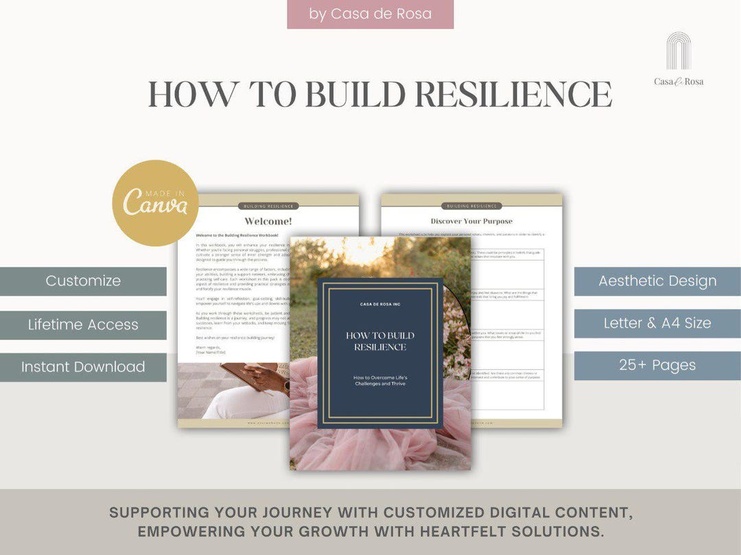 Build Resilience Workbook, Template for Emotional Growth and Personal ...