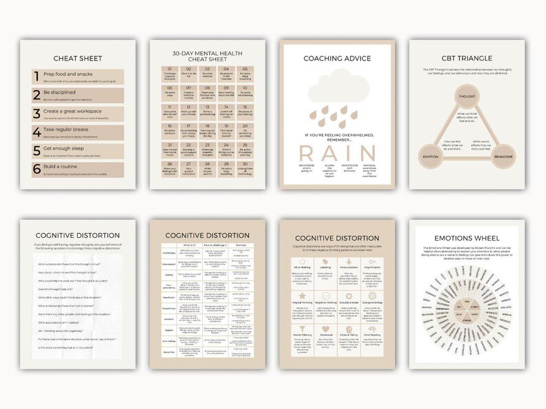 Emotions Wheel Coaching Template, Customizable Canva E-book for ...