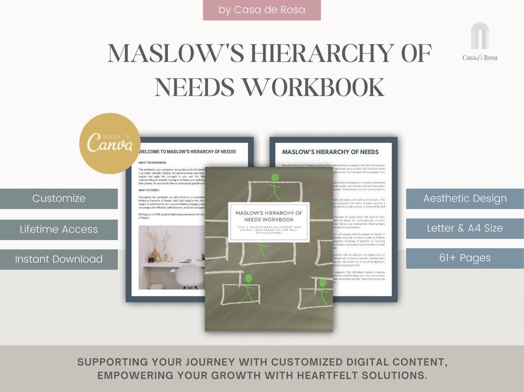 Maslow's Hierarchy of Needs Workbook for Personal Growth, Self ...
