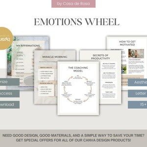Emotions Wheel Coaching Template, Customizable Canva E-book for ...