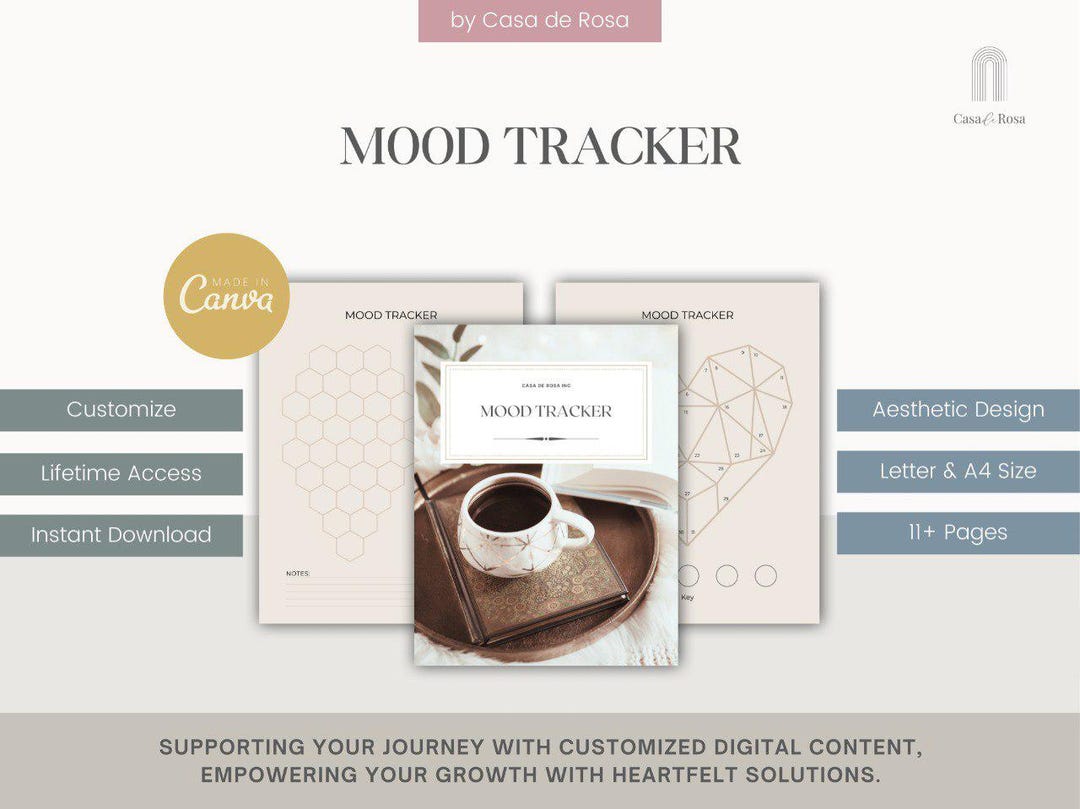 Mood Tracker, Track Your Emotions & Boost Self-awareness, Mood Tracker ...