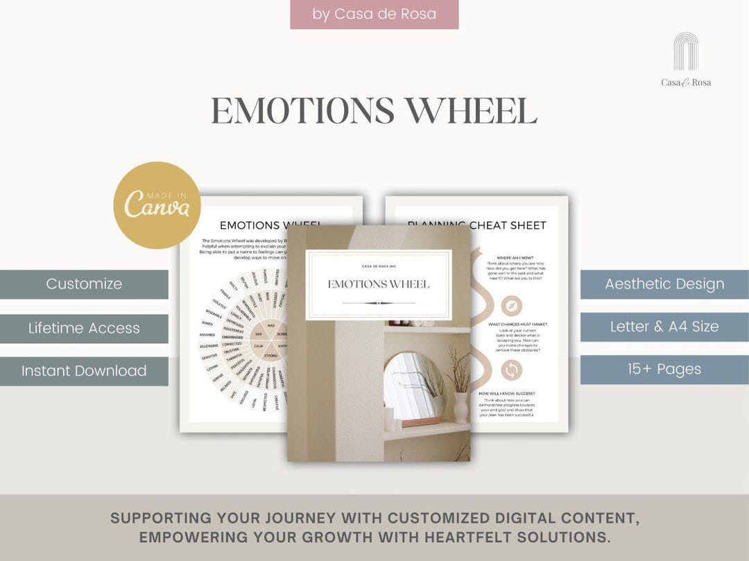 Emotions Wheel Coaching Template, Customizable Canva E-book for ...