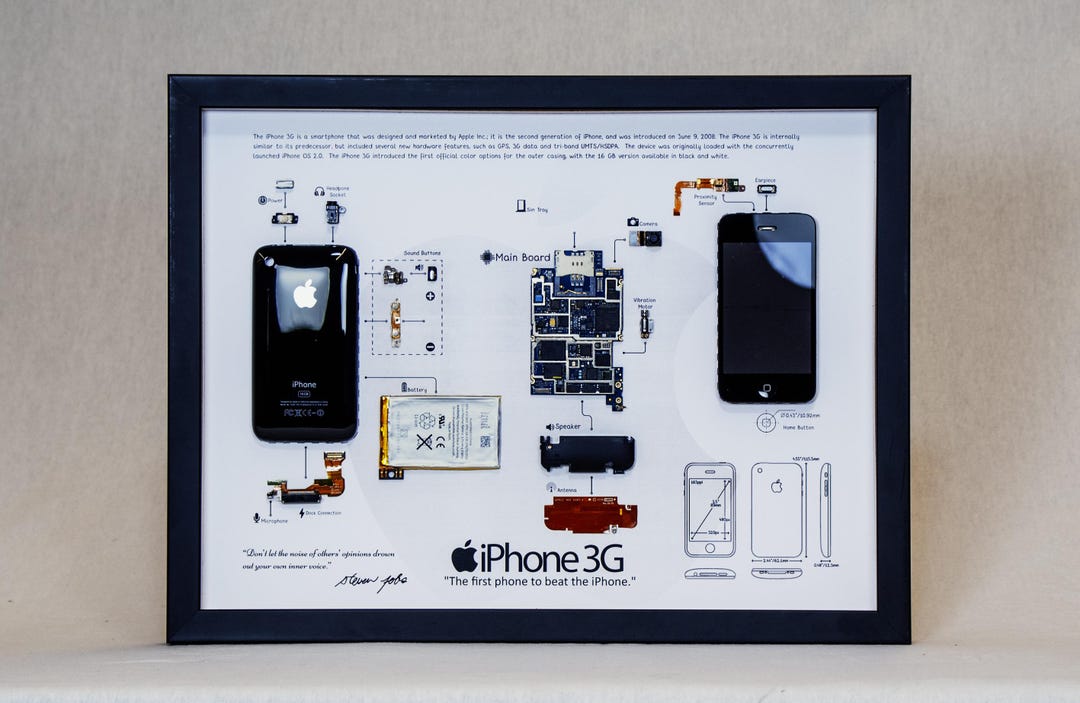 Framed iPhone 3G Wall Art Gifts / Apple Lovers - Disassembled Phone ...