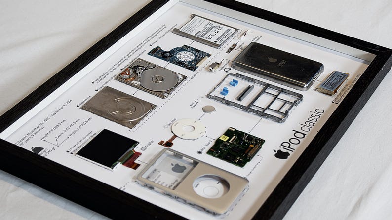 Framed Ipod Classic Wall Art Gifts / Apple Lovers - Disassembled Phone ...