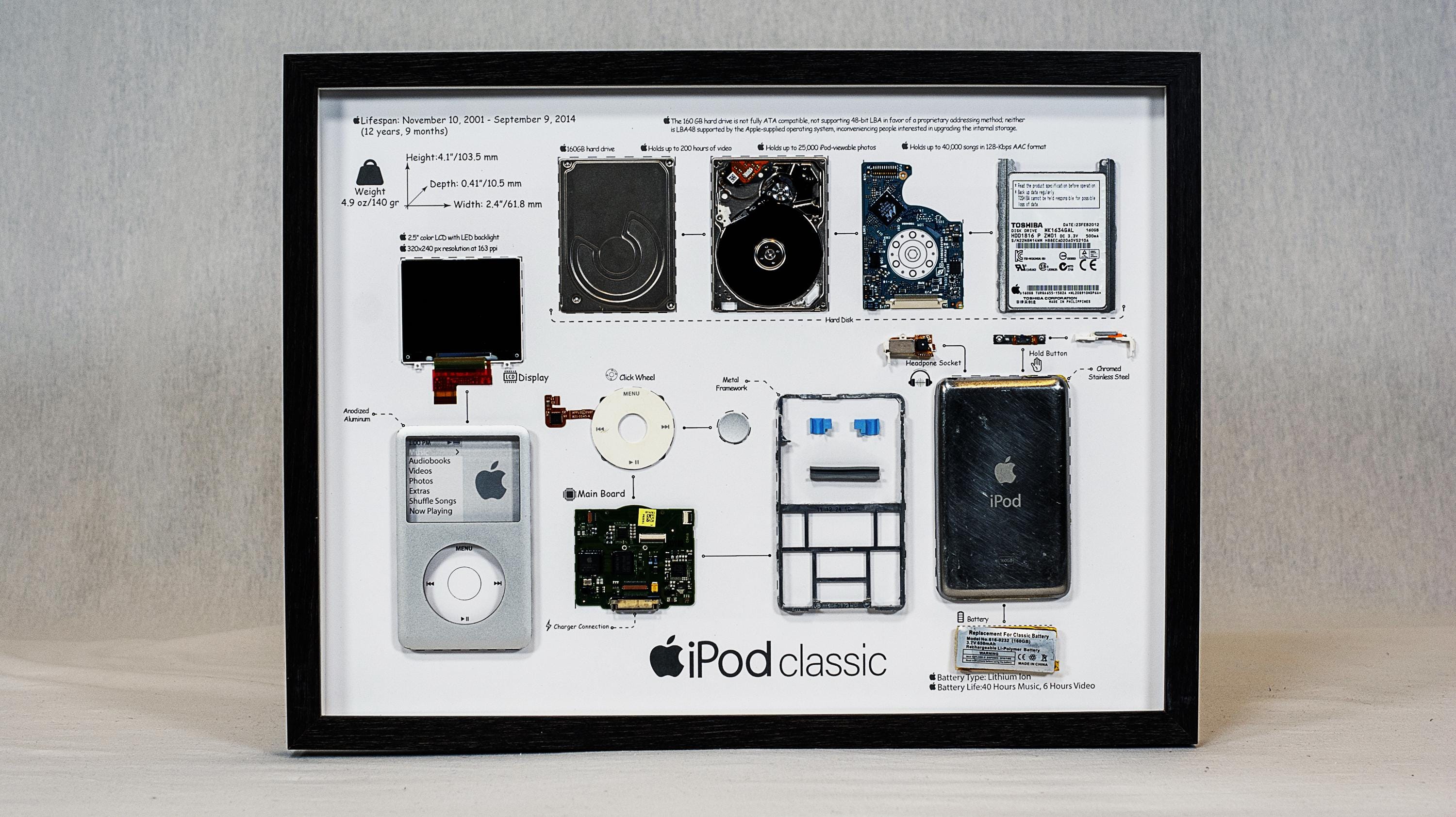 Framed Ipod Classic Wall Art Gifts / Apple Lovers - Disassembled Phone ...