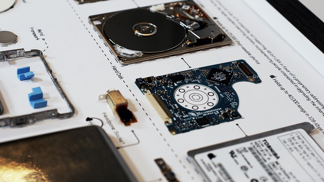 Framed Ipod Classic Wall Art Gifts / Apple Lovers - Disassembled Phone ...