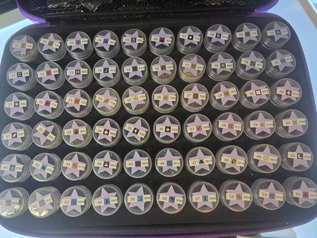 Label Shields - Round Containers - Etsy