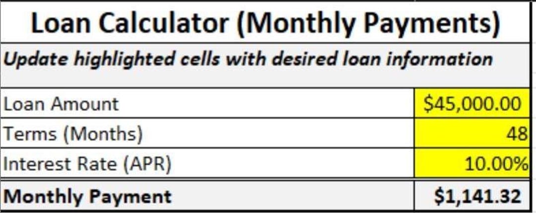 Loan Calculator (excel) - Monthly Payments - Etsy