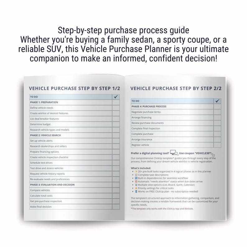 Vehicle Purchase Step by Step Printable Guide, New Car Buying Planner ...