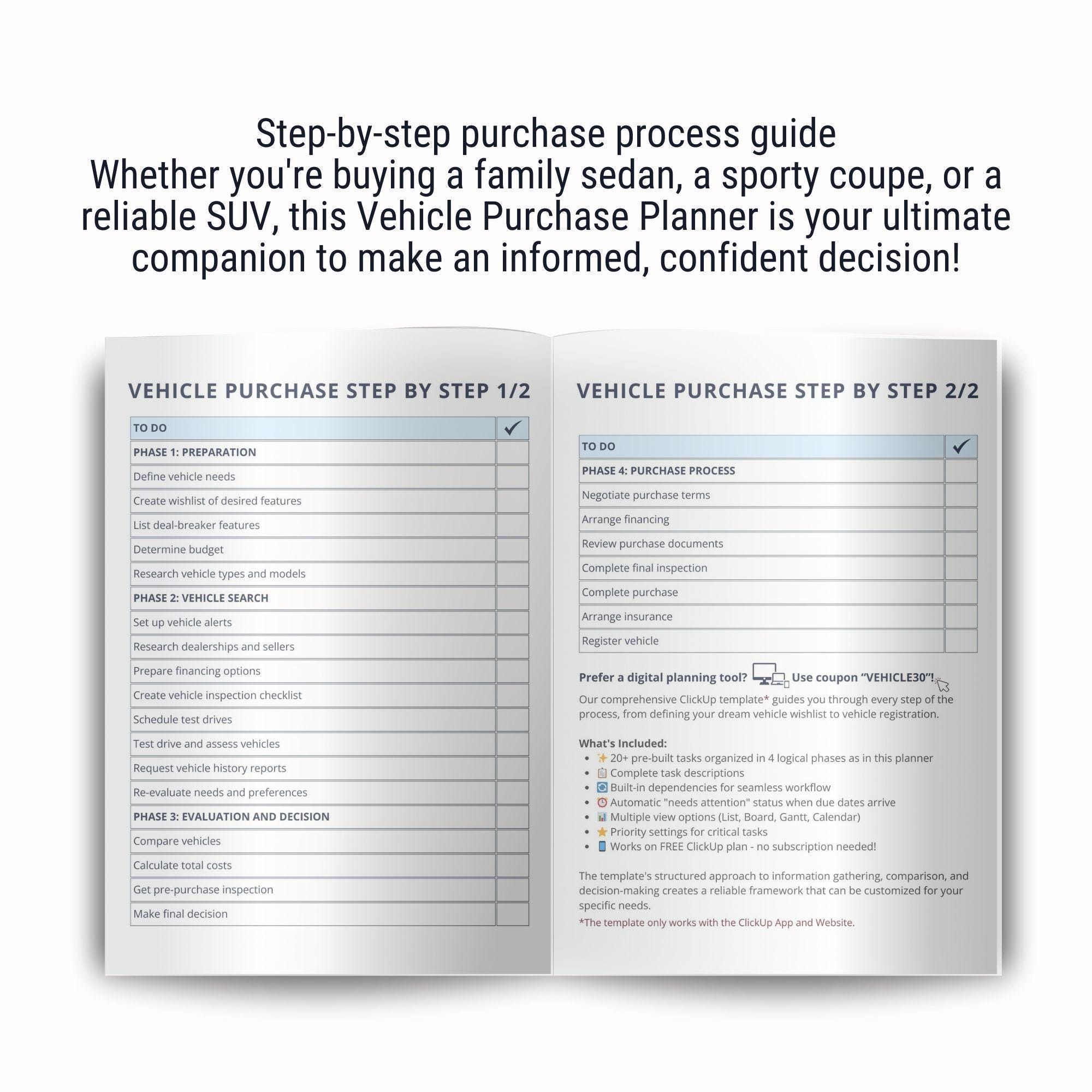 Vehicle Purchase Step by Step Printable Guide, New Car Buying Planner ...