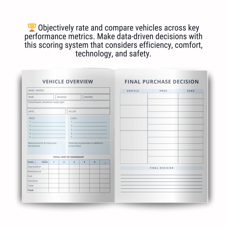 Vehicle Purchase Step by Step Printable Guide, New Car Buying Planner ...