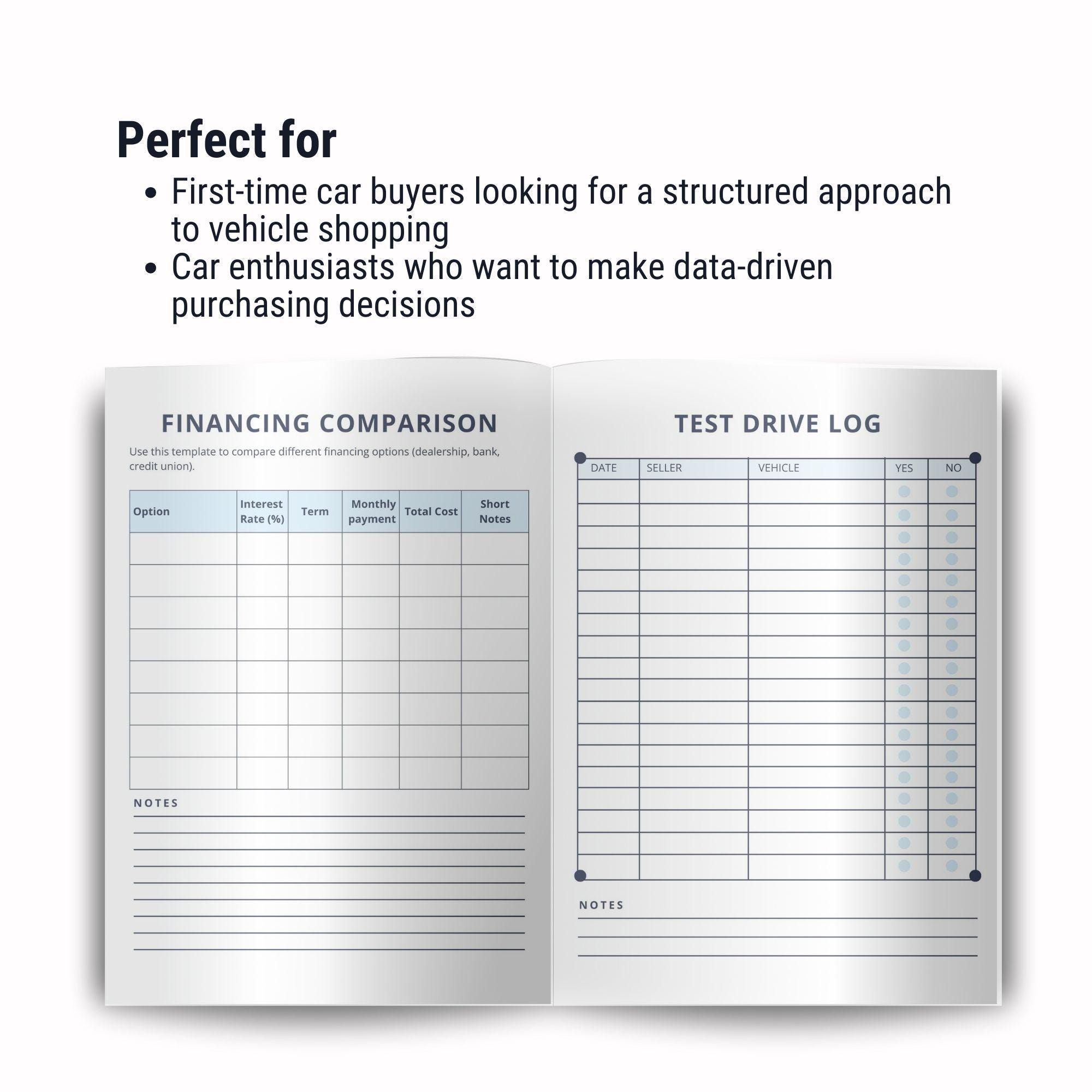 Vehicle Purchase Step by Step Printable Guide, New Car Buying Planner ...