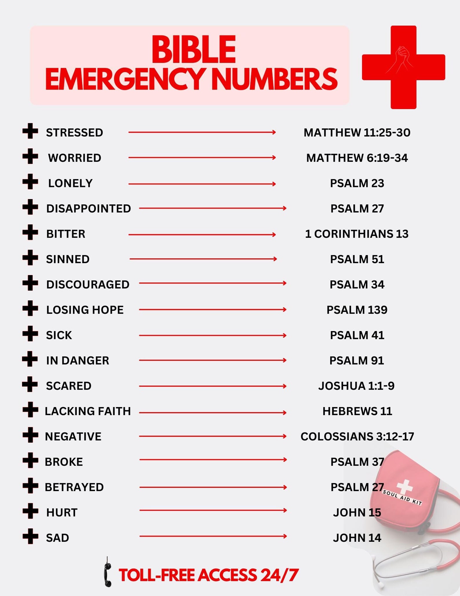 Bible Emergency Numbers Printable - Faith-based Scripture Guide - Etsy