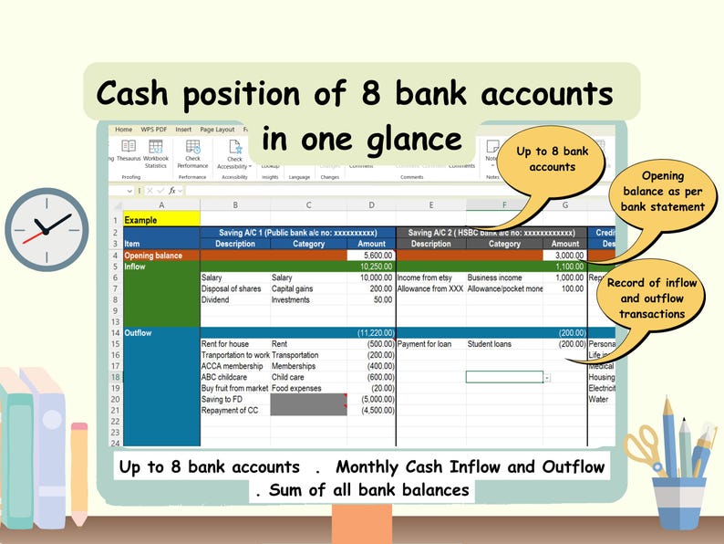 Cash Flow Monthly Savings and Expenses Spreadsheet Template Monthly ...