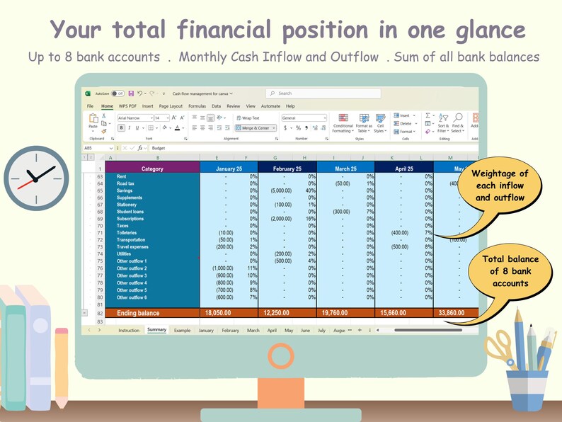 Cash Flow Monthly Savings and Expenses Spreadsheet Template Monthly ...