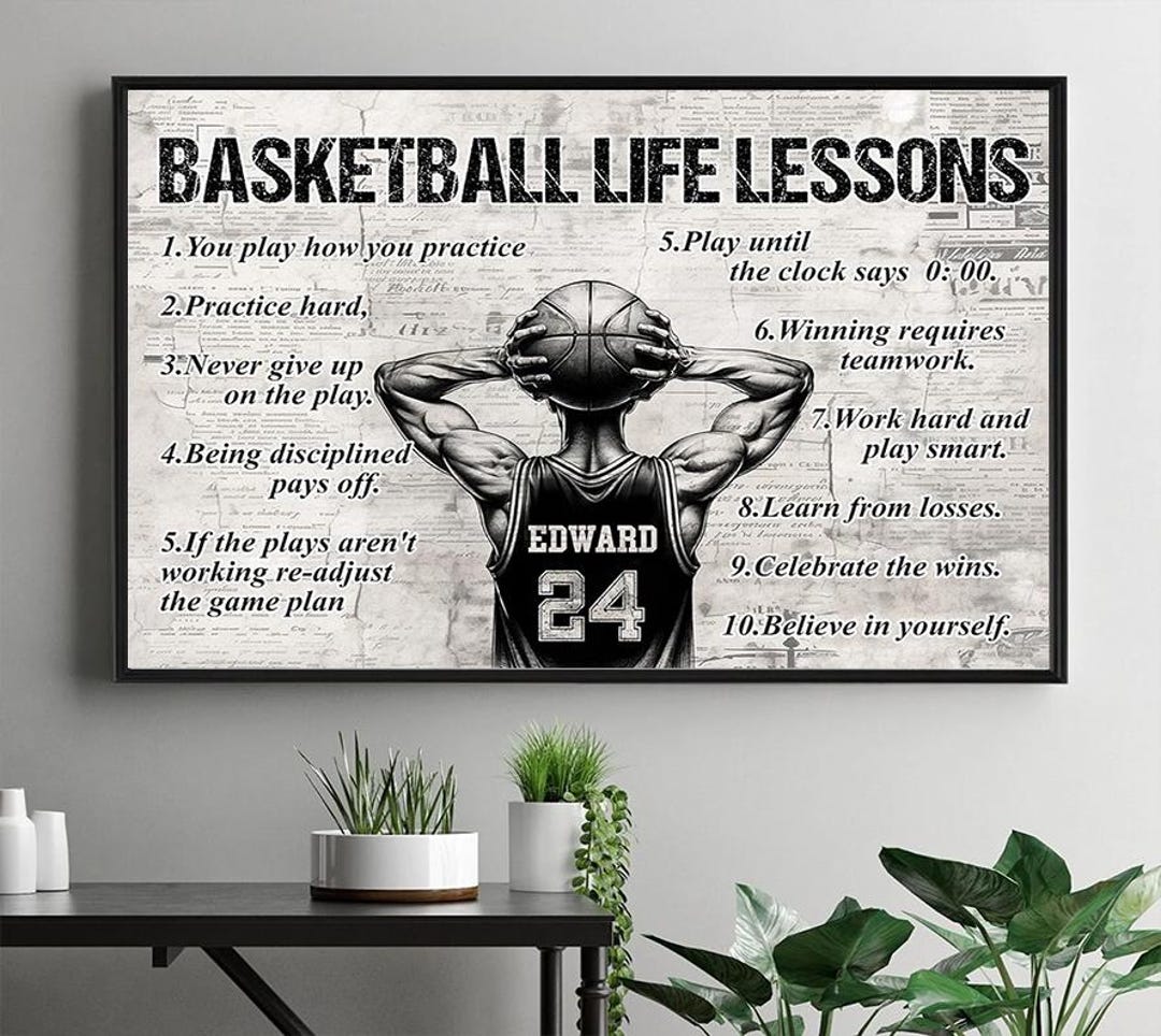 Personalized Motivational Basketball Art, 'basketball Life Lessons ...