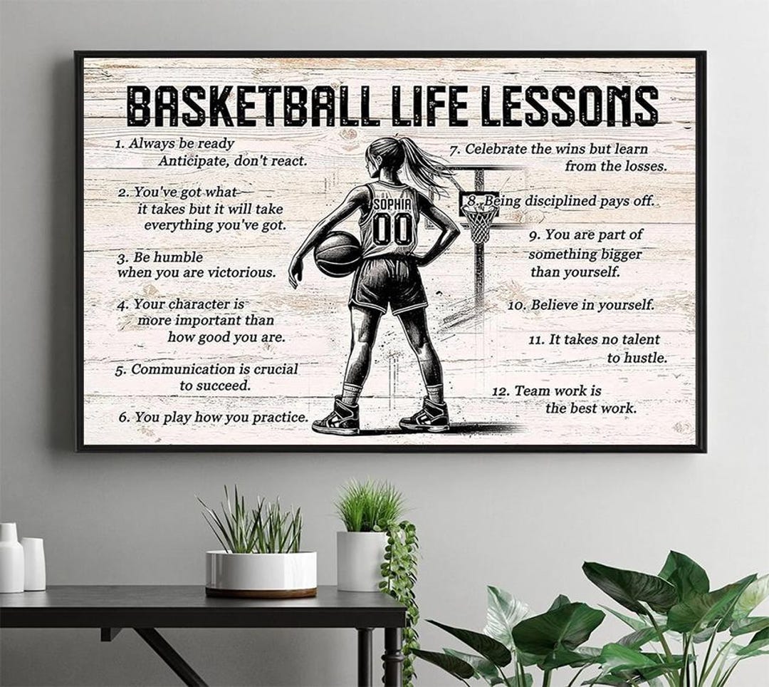 Basketball Life Lessons Personalized Poster, Custom Basketball Poster ...